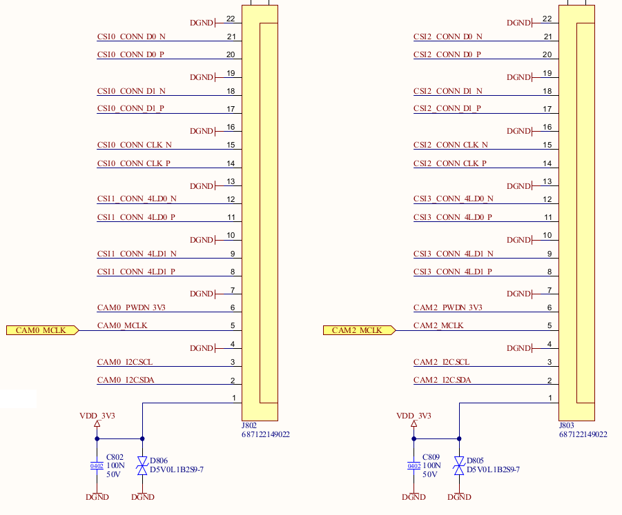 DSBOARD-ORNX-LAN Overview and Connector Definitions v1.1
